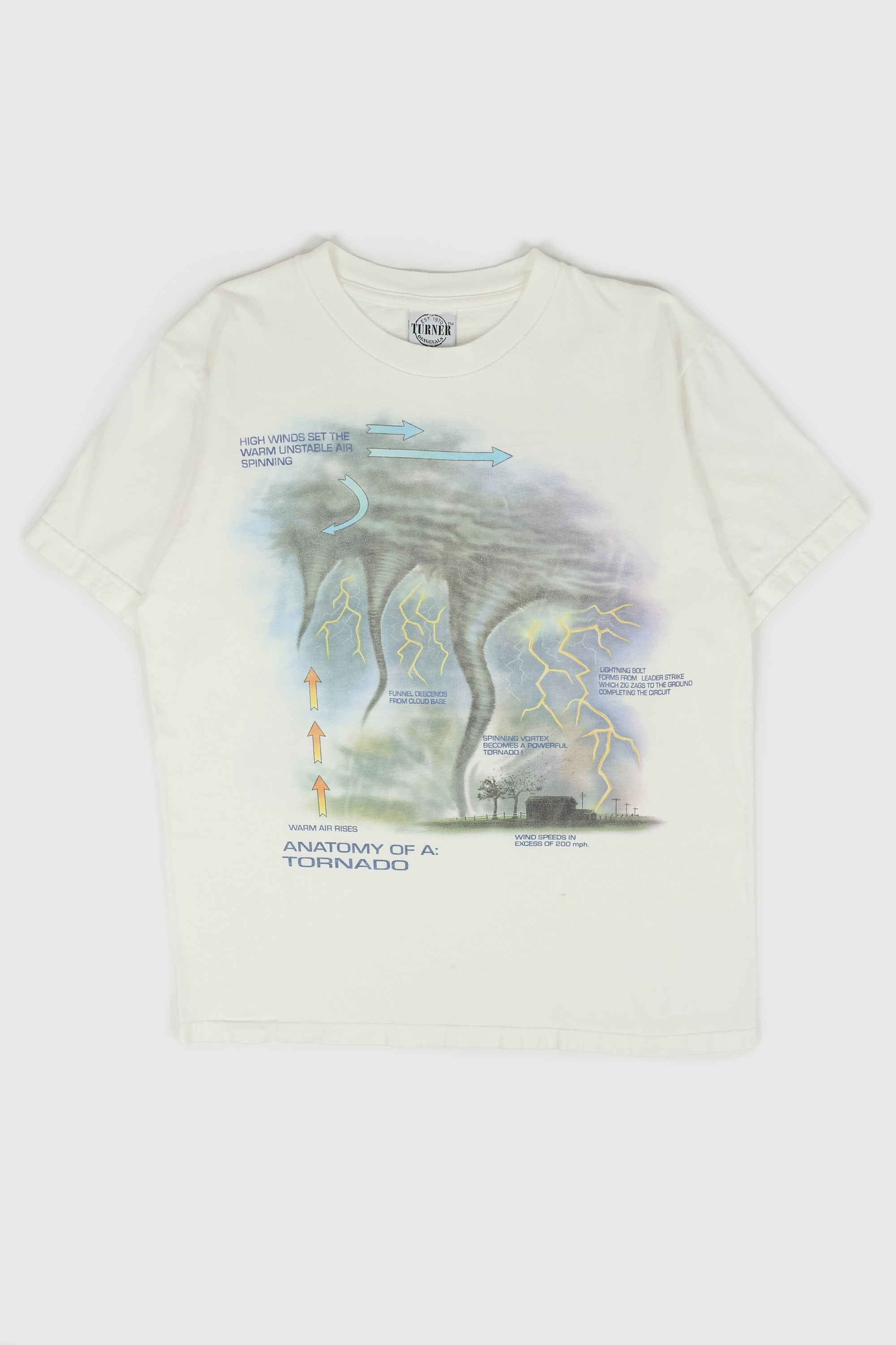 Vintage Anatomy of a Tornado Tee – Threads & Thrift